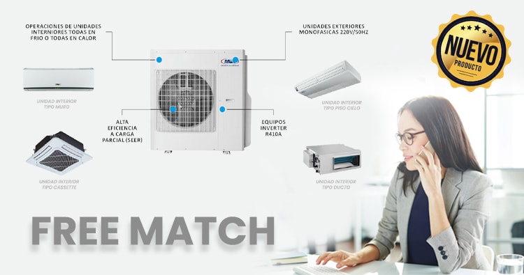 Anwo, calefacción, aire acondicionado